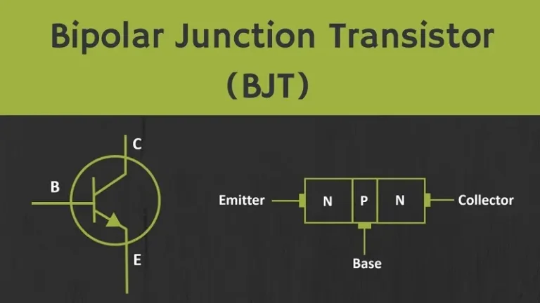 MCQs on Transistor BJT (Bipolar Junction Transistor)